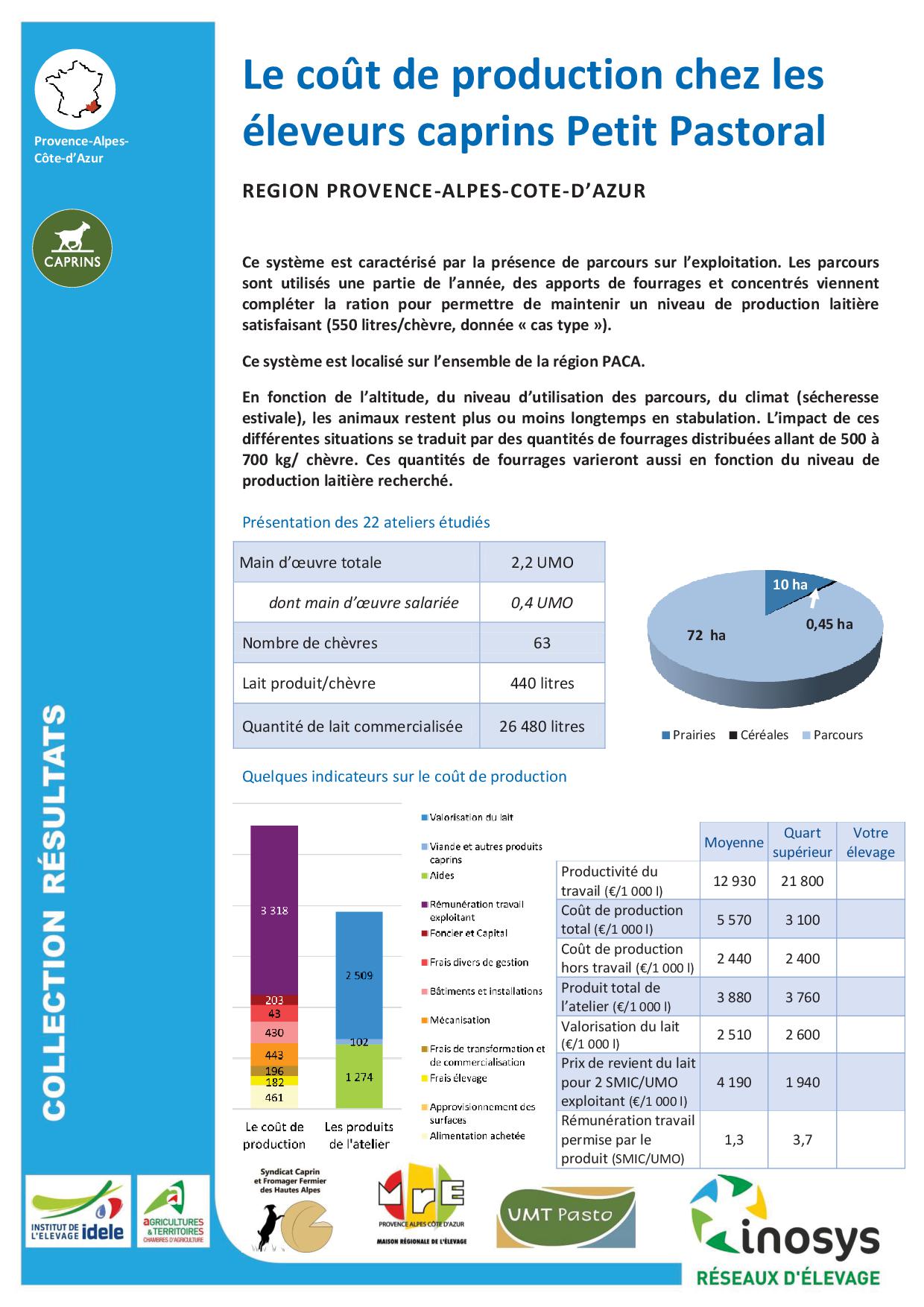 Cas types caprin - Maison Régionale de L'Elevage PACA